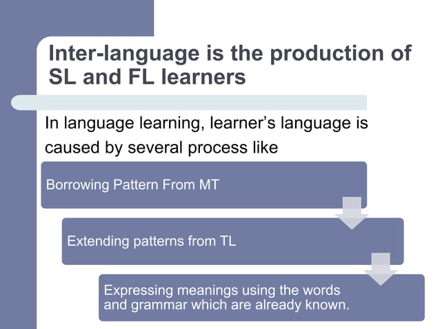 Inter-language theory | PPT