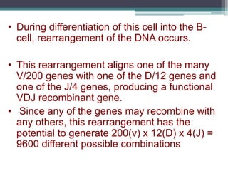 slides immunoglobulins (1).ppt