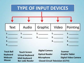 Slides input devices | PPTX