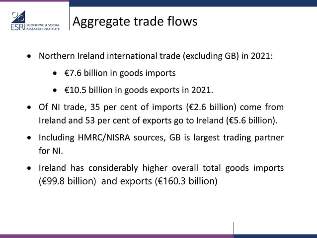 Structure of international goods trade for Ireland and Northern Ireland ...