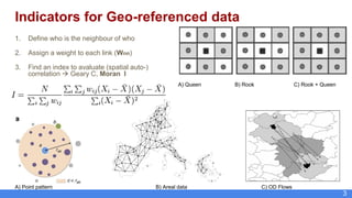 Big Data Analytics for Smart Cities | PDF