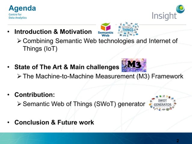 Assisting Iot Projects And Developers In Designing Interoperable Semantic Web Of Things 7543
