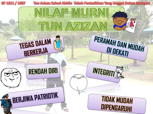 VIVA PBS SEJARAH STPM 2014 "Tun Azizan Zainul Abidin" | PPTX