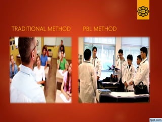 Problem Based Learning (PBL) | PPTX