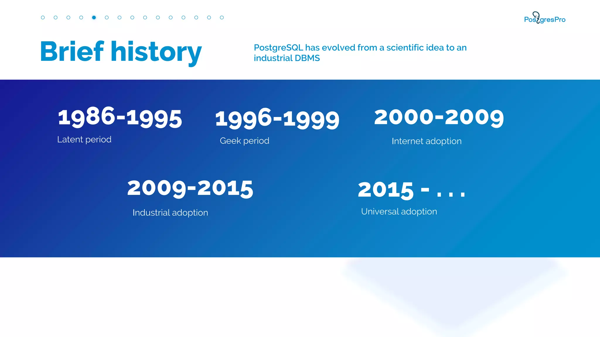 PGConf.ASIA 2019 Bali - Keynote Speech 2 - Ivan Pachenko | PPT