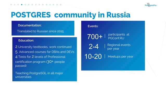 PGConf.ASIA 2019 Bali - Keynote Speech 2 - Ivan Pachenko | PPT