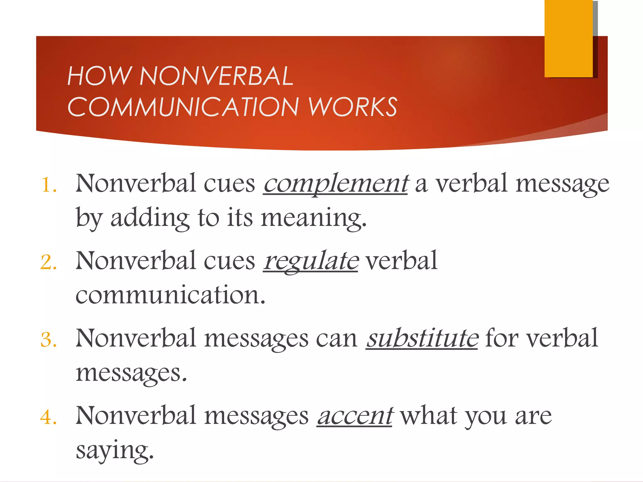 Verbal and Nonverbal Communication | PPT