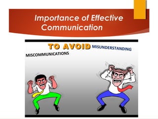 Verbal and Nonverbal Communication | PPT