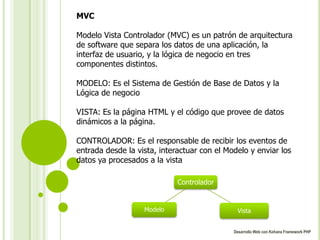 Desarrollo Web con Kohana Framework PHP | PPT