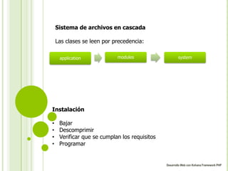 Desarrollo Web con Kohana Framework PHP | PPT