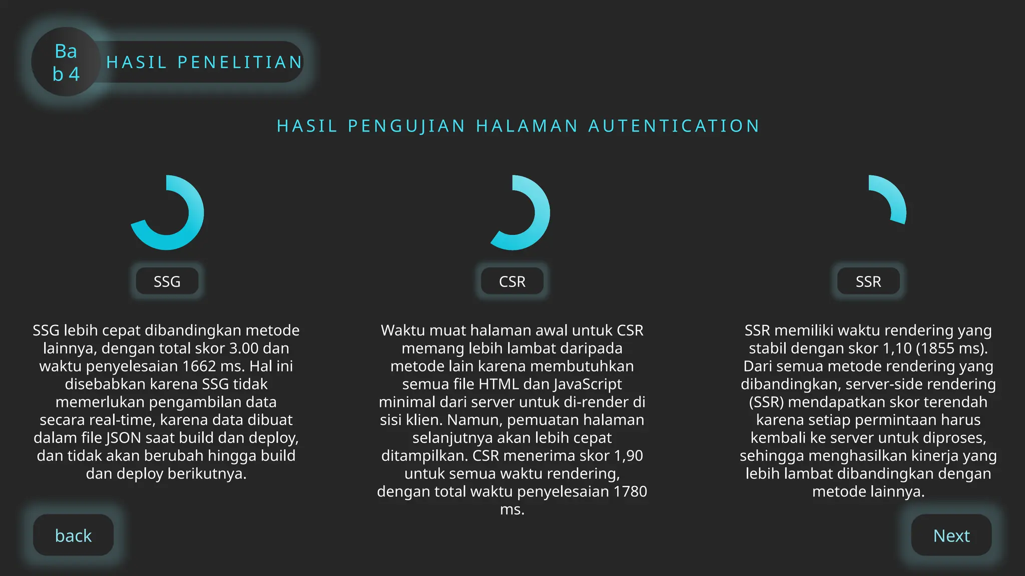 slide skripsi dark theme sidang skripsi.pptx