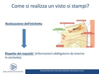 Visto si stampi legale - Come etichettare alimenti | PPTX