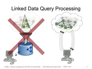 LDQL: A Query Language for the Web of Linked Data | PPT