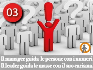 Le 11 differenze tra il manager e il Leader | PPTX