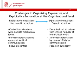 Serious Lego Play to teach Structual Ambidexterity | PPTX