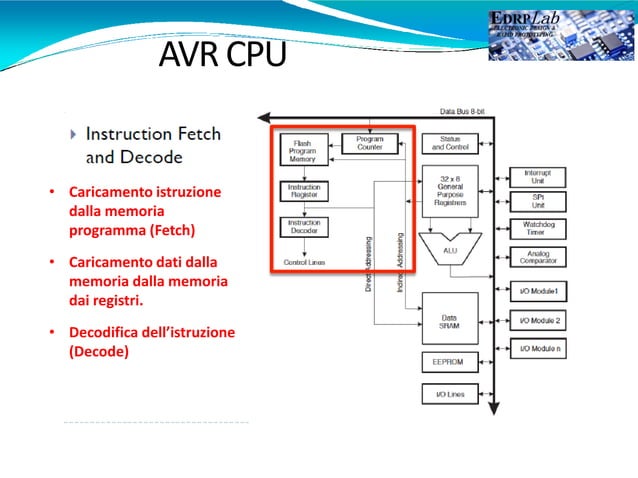 SLIDES PRESENTAZION LEZIONE 1 ARDUINO.pdf