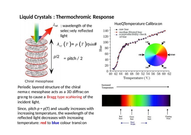 slides_liquid crystal thermography lct.pptx