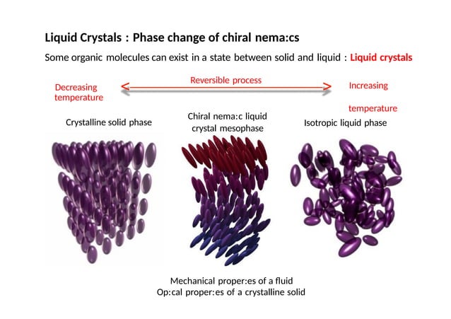 slides_liquid crystal thermography lct.pptx