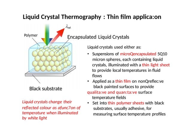 slides_liquid crystal thermography lct.pptx