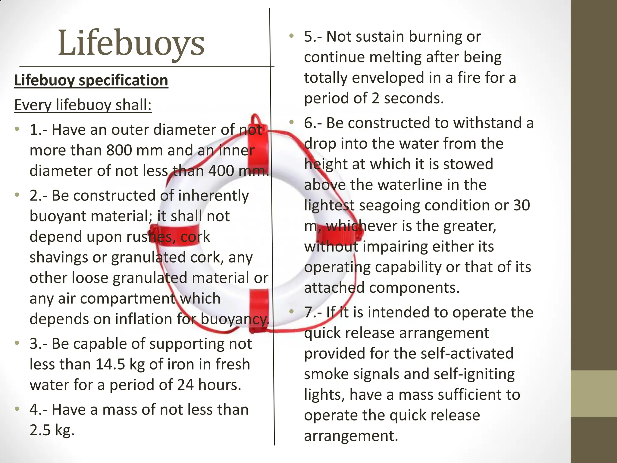 LSA Code Chaper II - Personal Life Saving Appliances.pdf