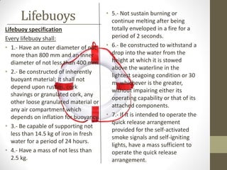 LSA Code Chaper II - Personal Life Saving Appliances.pdf