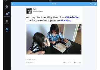 The Alchemist Club 2025 | PPT