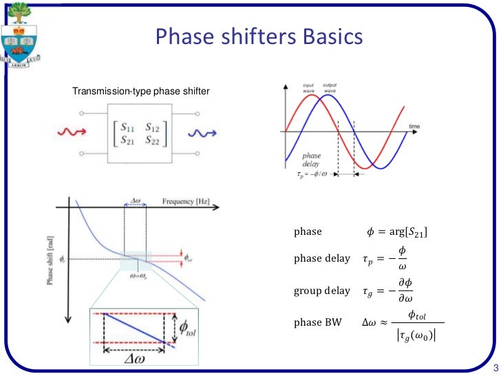 Slides Ma Sc Defense Final Slides Ma Sc Defense Final