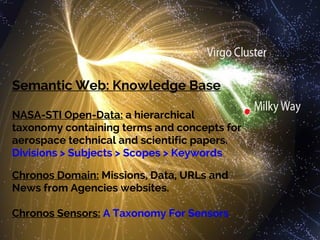 Project Chronos Presentation - Machine Learning Italy MeetUp in Turin ...