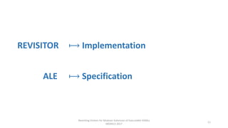 Revisiting Visitors for Modular Extension of Executable DSMLs | PPT