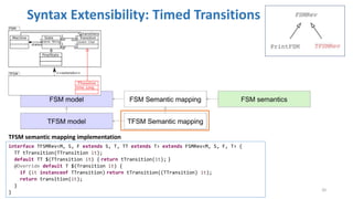 Revisiting Visitors for Modular Extension of Executable DSMLs | PPT