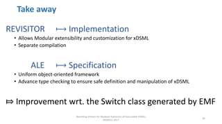 Revisiting Visitors for Modular Extension of Executable DSMLs | PPT