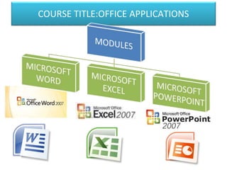 SLIDES MSOFFICE2.pptx | Desktop Publishing | Computer Software and Applications