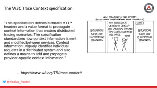 stackconf 2023 | Practical introduction to OpenTelemetry tracing by Nicolas Fränkel.pdf