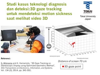 Mengenal Eye Tracking (Introduction to Eye Tracking Research) | PPT