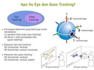 Mengenal Eye Tracking (Introduction to Eye Tracking Research) | PDF
