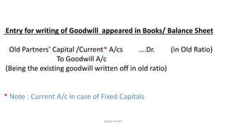 Slides of adjustment entry for goodwill | PPT