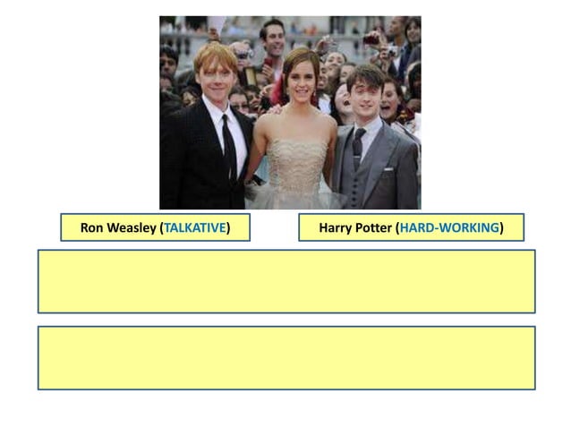 Slides of Equality Situations | PPTX