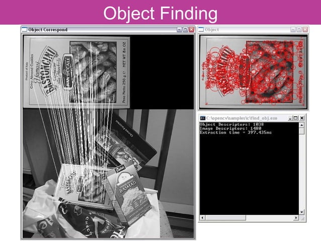 A Brief Overview of OpenCV | PPT