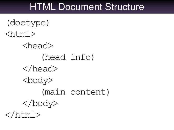 Fundamental HTML and CSS