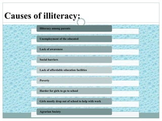 Slides of illiteracy | PPTX