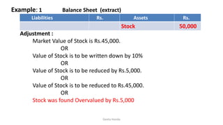 Revaluation Account -2 Important Adjustments | PPTX