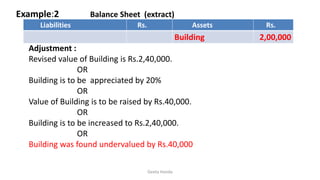 Revaluation Account -2 Important Adjustments | PPTX