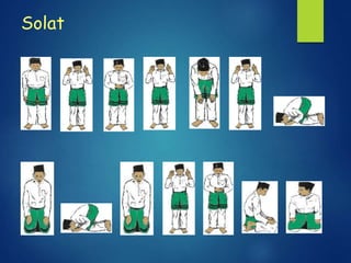 SLIDE SOLAT SUNAT.ppt