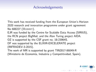 Introducing the HOBBIT platform into the Ontology Alignment Evaluation Campaign | PDF