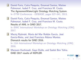 Introducing the HOBBIT platform into the Ontology Alignment Evaluation Campaign | PDF