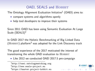 Introducing the HOBBIT platform into the Ontology Alignment Evaluation Campaign | PDF