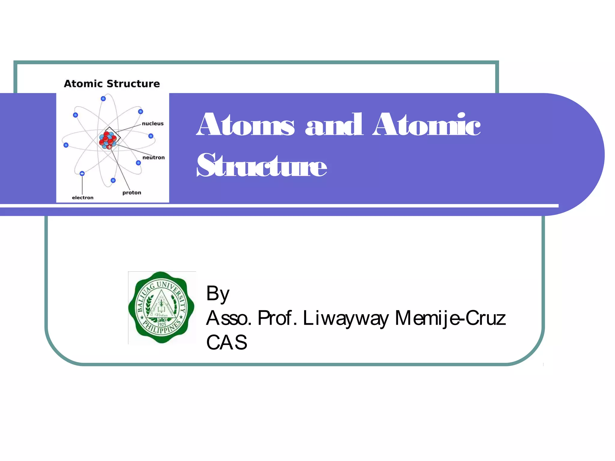 Slides on atoms and atomic structure | PPT