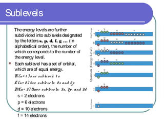 Slides on atoms and atomic structure | PPT