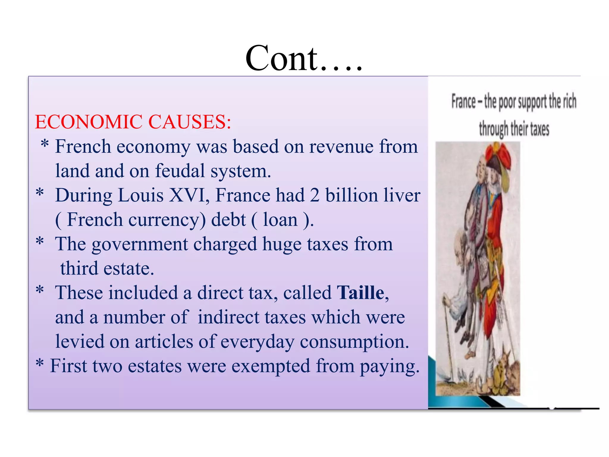Slides on The French revolution | PPTX