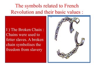 French Revolution Symbols The Broken Chain